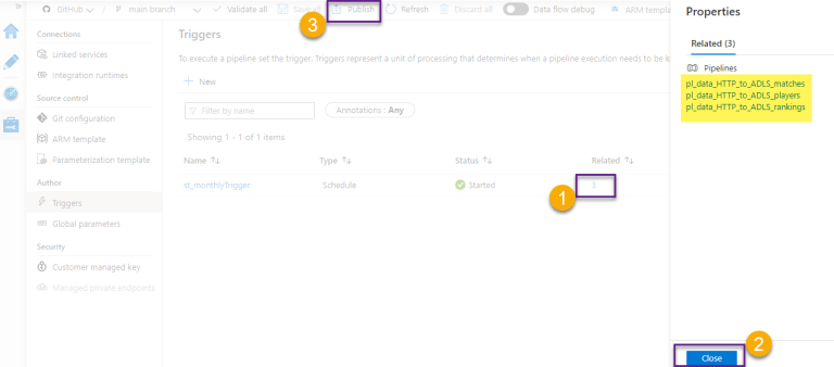 8. ADF schedule triggers – { DataWhale.ca }
